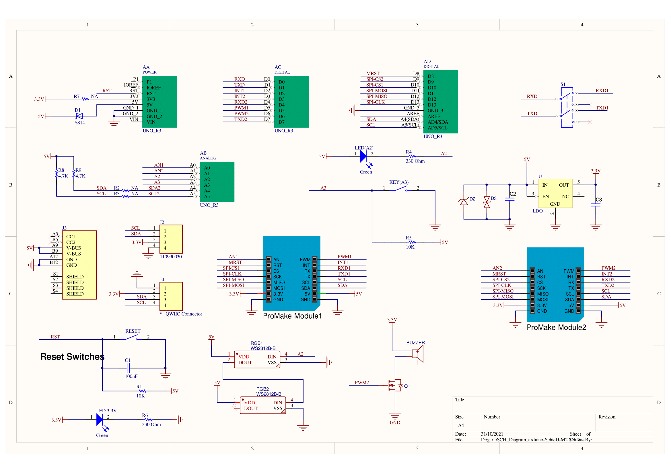 Arduino Shield - Easy IoT Documents