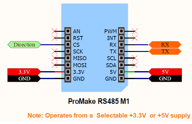 Promake® RS485 M1 - Easy IoT Documents