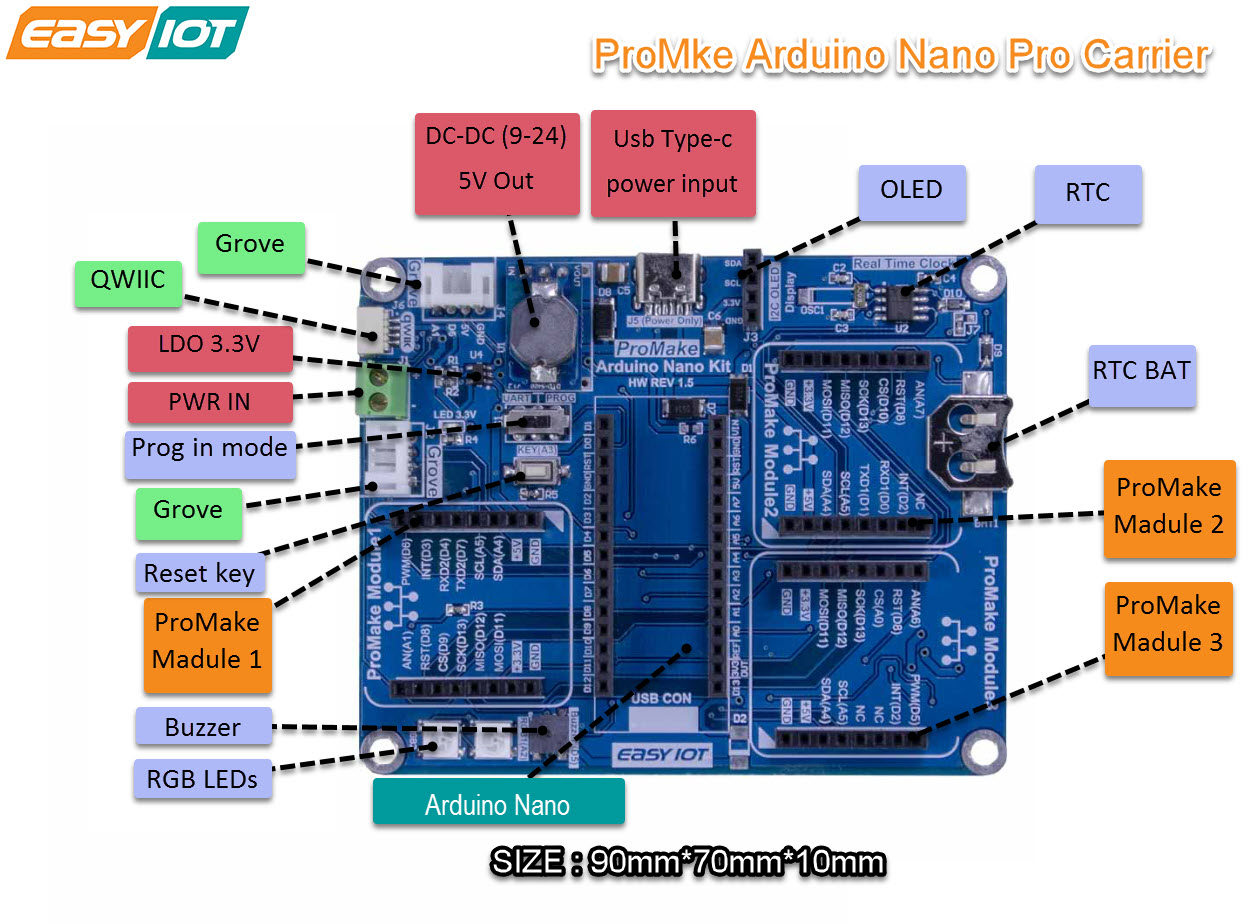 Arduino Nano Pro Carrier ProMake - Easy IoT